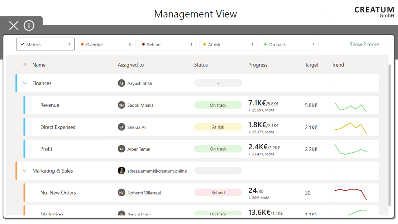 Website Showcase Creatum Gmbh